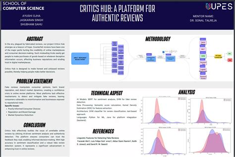 Ayushi Ojha On Linkedin Machinelearning Java Criticshub