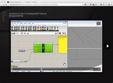 Rhinoscripting In Grasshopper Rhino Tutorials