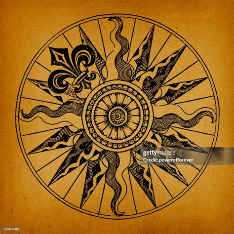 Antique Compass Face