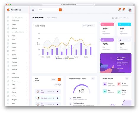 10 Bootstrap Dashboard Examples Templates 2022 Adminlteio