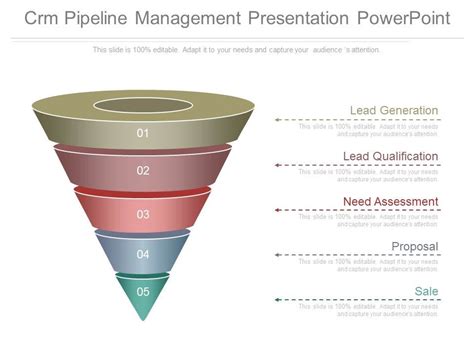 Crm Pipeline Management Presentation Powerpoint Powerpoint Presentation Templates Ppt