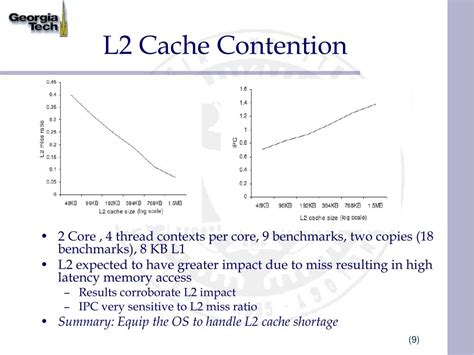 Ppt Scheduling For Multithreaded Chip Multiprocessors Multithreaded