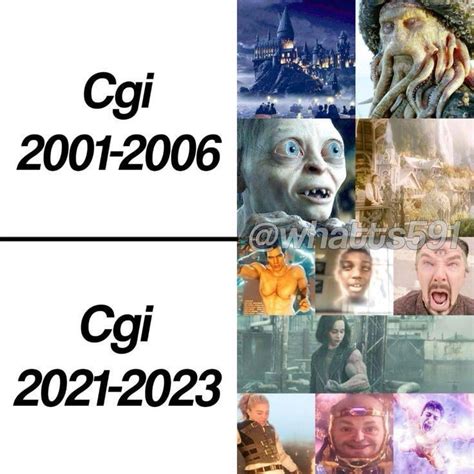 1539 Best Rrepollitoscriptidos Images On Pholder