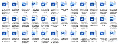 大型集团企业it信息化、it应用蓝图及bi应用蓝图规划规划建设方案（文末附1200份数字化建设方案下载）集团企业it建设蓝图规划、未来信息化