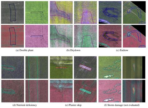 用于农业格局分析的新型大型航空影像数据库 知乎