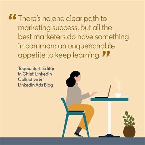 Mondaymotivation Linkedin For Marketing