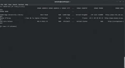 Pandas Index Select Data Tricks To Solve Any Query DataFlair
