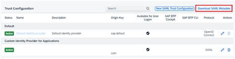 SAP Basis Administrator Blog SSO Configuration For BTP Application With SAP Cloud Identity