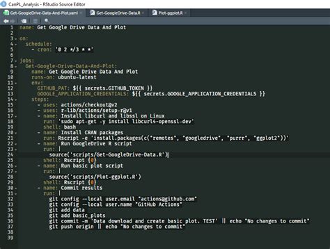 Creating A Data Pipeline With Github Actions The Googledrive Package For The Canadian