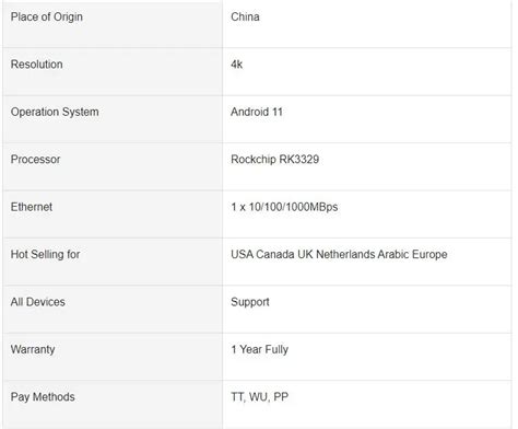Hot Iptv Server Of 4k Ott T Rex Live Go Tektv Mega Ott Sanset Sunset Panda Sinopro Bigotvpro