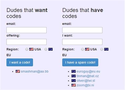 Wow This Blog Looks Fancy