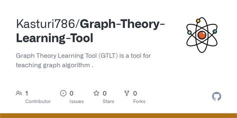 Github Kasturi786graph Theory Learning Tool Graph Theory Learning Tool Gtlt Is A Tool For