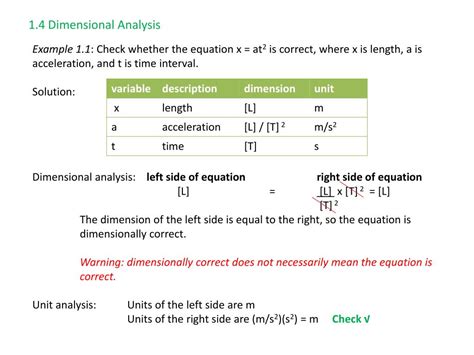 Ppt Physics Units Problem Solving And Dimensional Analysis Powerpoint Presentation Id2189273