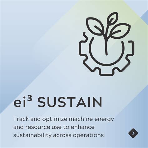 Sustainability Manufacturing Energyefficiency Iiot Esg Ei3