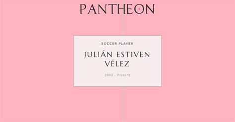 Julián Estiven Vélez Biography Pantheon