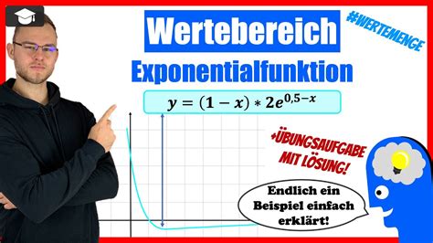 Exponentialfunktion Wertebereich Bestimmen Wertemenge Youtube