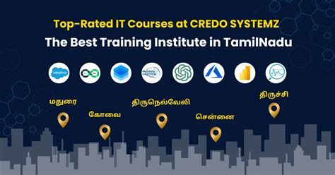 Top Rated It Training Institute In Tamil Nadu Credo Systemz