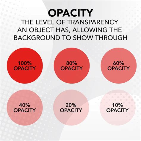 Opacity Vs Tint Understanding The Difference — Sun Printing Wausau Wi