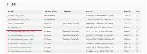 How To Install Python On Windows And Write Your First Python Program Arnob