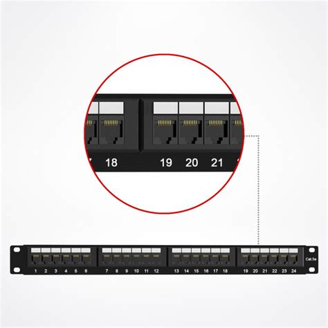 What Is A Patch Panel Used For And How Does It Work