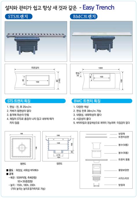 ·찾아오시는 길 ·고객센터 ·회원가입