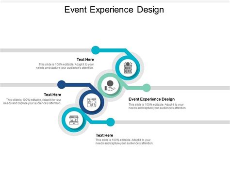 Event Experience Design Ppt PowerPoint Presentation Slides Graphics Template Cpb