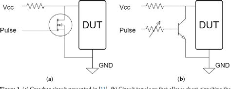 Figure 1 From A Novel Approach Of A Low Cost Voltage Fault Injection Method For Resource