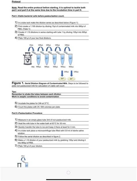Lab Manual Pasteurization LABSTER Pasteurization Chegg