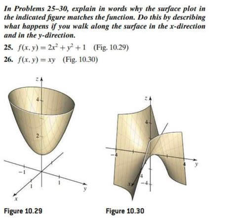 Solved In Problems Explain In Words Why The Surface Chegg