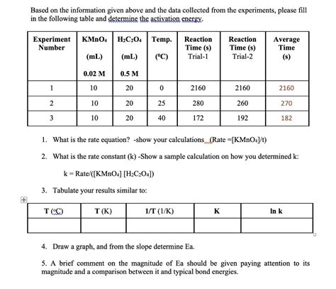 solved texts based on the information given above and the data