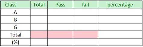 Filter The Data Based On Specific Column Something Else Uipath