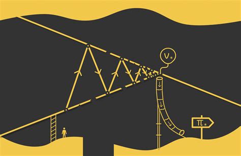 Reinforcement Learning Part 2 Policy Evaluation And Improvement