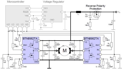 synchronized pwm aurixtutorial