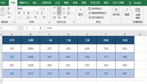 表格怎么转到word文档不变形如何让excel表格粘贴到word中不变形？ 正数办公