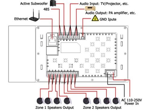 Smart Home Conrtol Panel Amplifier Sonoff Egypt