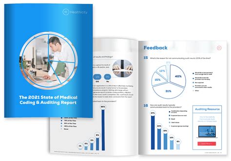 How Do Your Coding And Auditing Efforts Stack Up In 2021