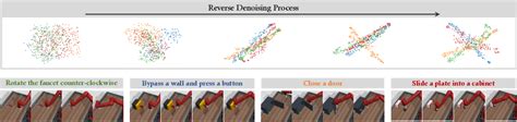 Diffusion Model Is An Effective Planner And Data Synthesizer For Multi