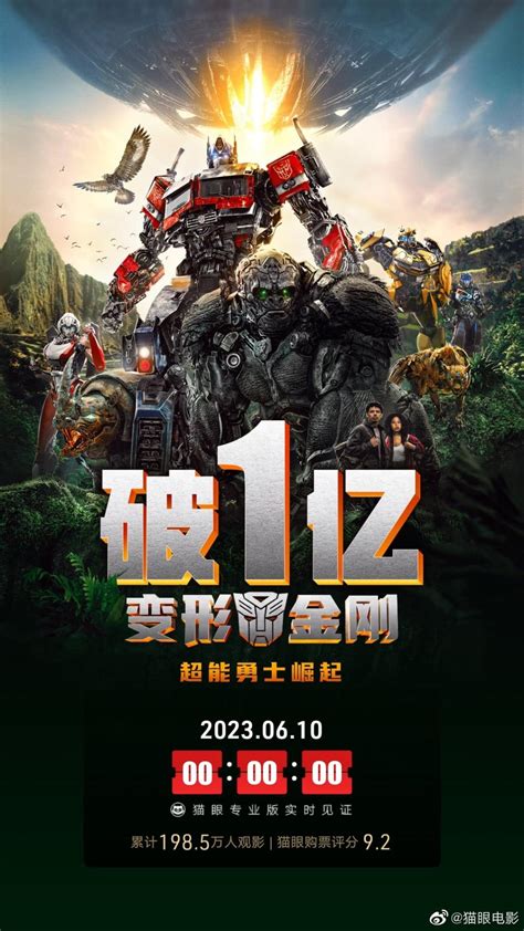 익스트림무비 중국에서 개봉 1일만에 1억 위안 돌파