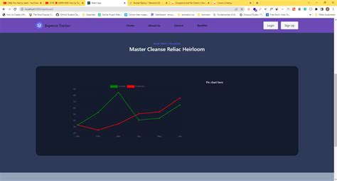 github yashi201 personal expence tracker personal expense tracker