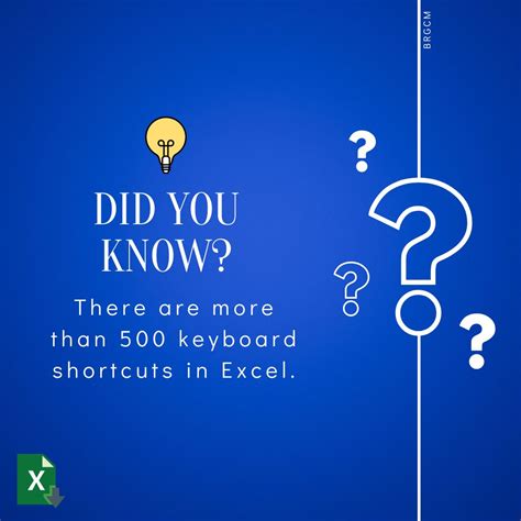 Brylle Mahusay On Linkedin Microsoftexcel Excel Microsoft