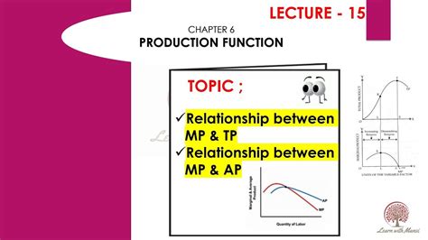 Relationship Between Mp And Tp And Mp And Ap Lecture 15 Production