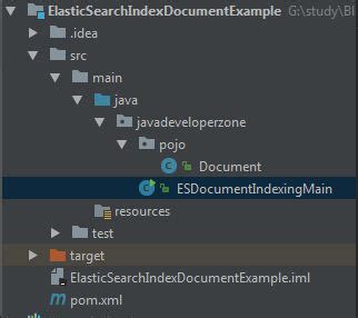 Elastic Search Index Document Example Java Developer Zone