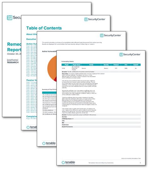 Beautiful Work How To Write A Vulnerability Report Memo