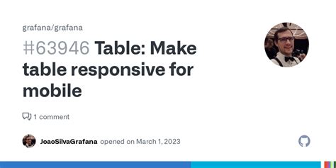 Table Figure Out How To Display Tables On Mobile Issue 63946 Grafana Grafana GitHub