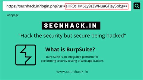 open redirection vulnerability exploiting and mitigation secnhack
