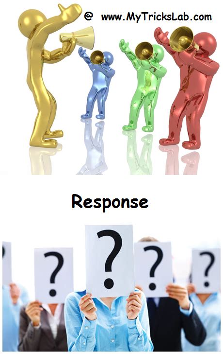 Response And Its Message Format All Tutorials