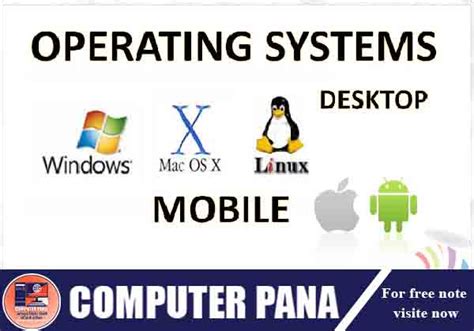 Computer Theory Notes