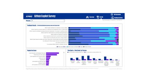 Enhance Your Github Copilot Adoption