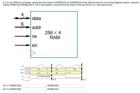 Solved For The RAM Circuit Below Determine The Values Of Chegg