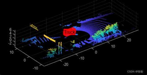 基于matlab使用激光雷达检测分类跟踪车辆仿真（附源码）珞瑜·的博客 Csdn博客